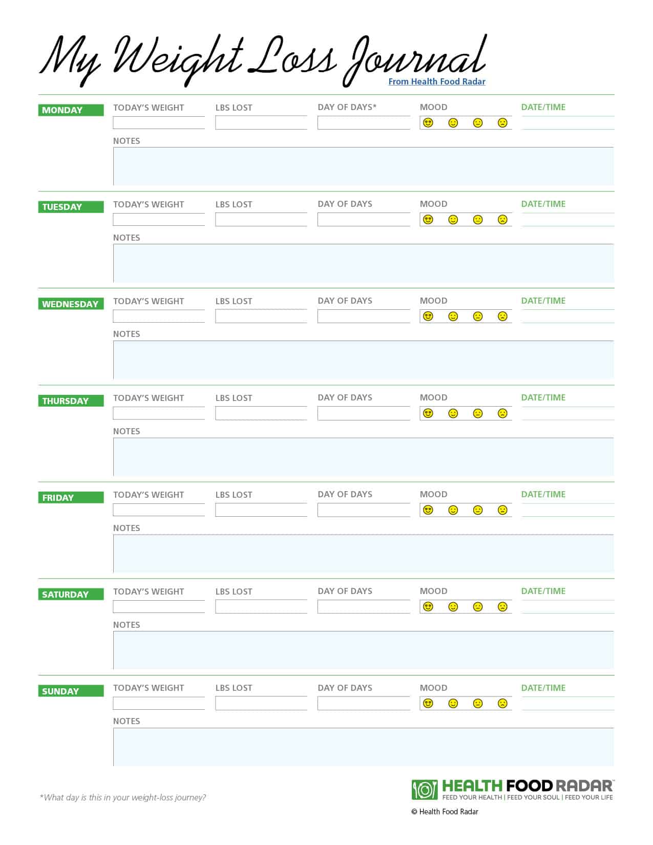 Weight Loss Journal Template | Your New Superpower